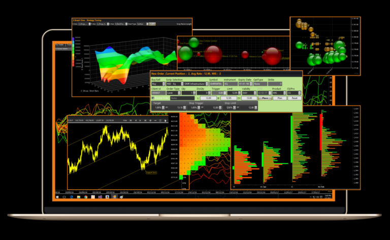 FoxTrader – Intelligent Trading Platform