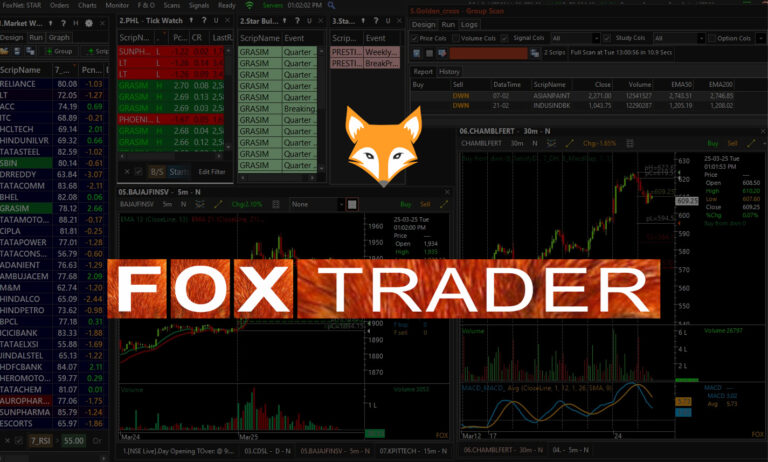 FoxTrader – Intelligent Trading Platform