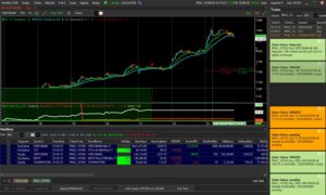 FoxTrader – Intelligent Trading Platform